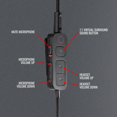 Cooler Master MH752 Gaming Headset with Virtual 7.1 Surround Sound, Mic ...